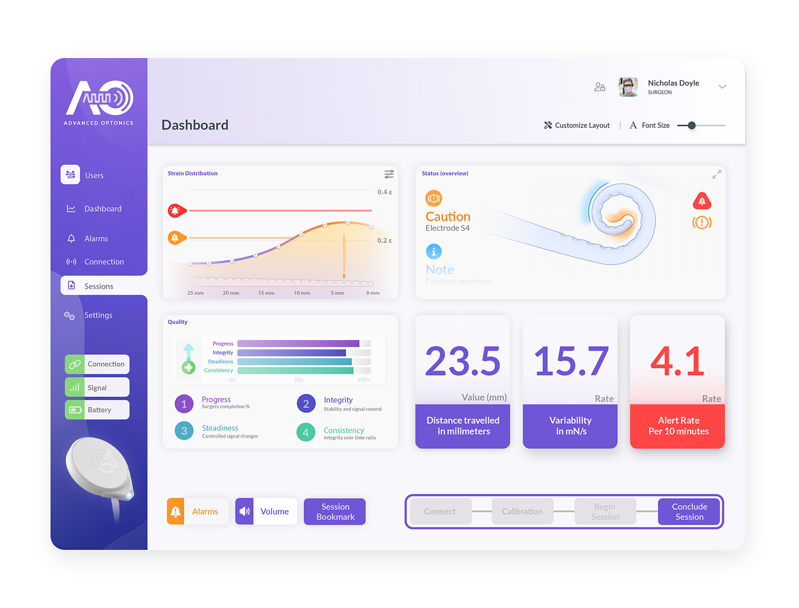 Advanced Optronics – Redefining Precision. Empowering Surgeons.